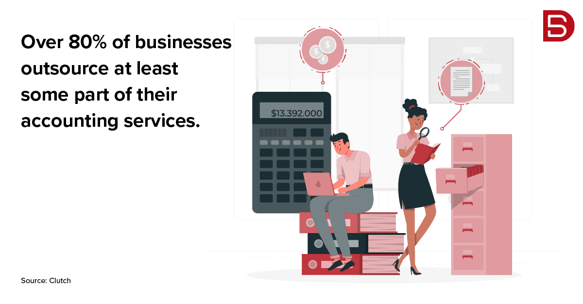 Key Factors to Find Right Accounting Outsourcing Service Provider