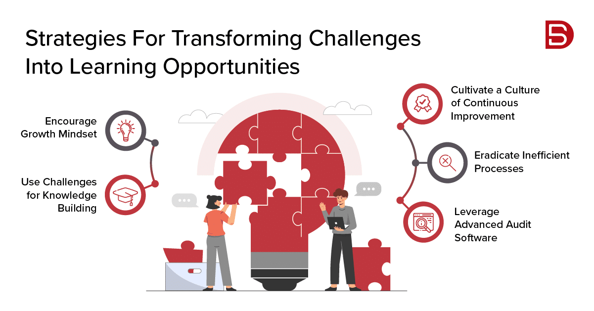 Transforming Audit Support Services Challenges into Learning Opportunities
